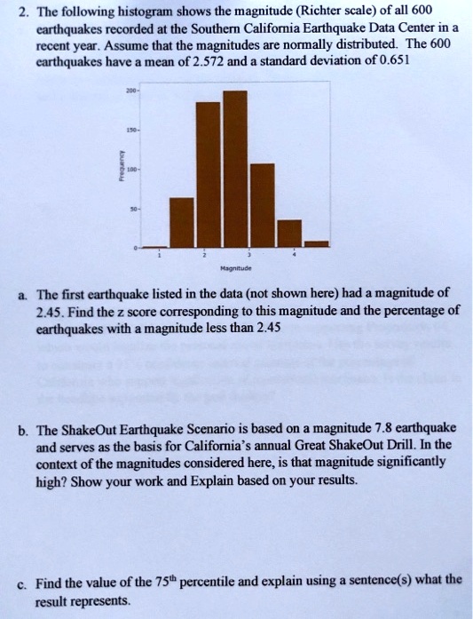 the following histogram shows the magnitude richter scale of all 600 earthquakes recorded at the ...