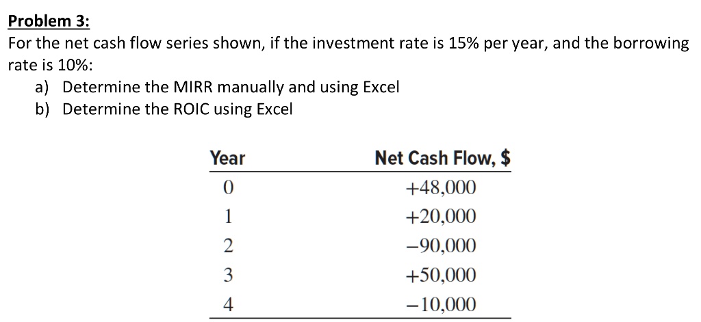 Problem 3: For the net cash flow series shown, if the investment rate ...