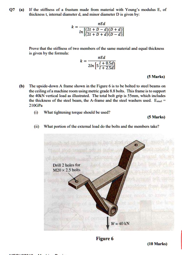 SOLVED: Q7 (a) If the stiffness of a frustum made from material with ...
