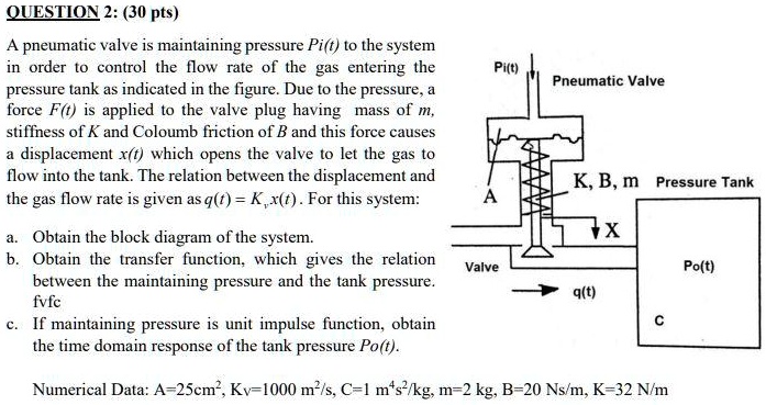 SOLVED: QUESTION 2: (30 pts) A pneumatic valve is maintaining pressure ...