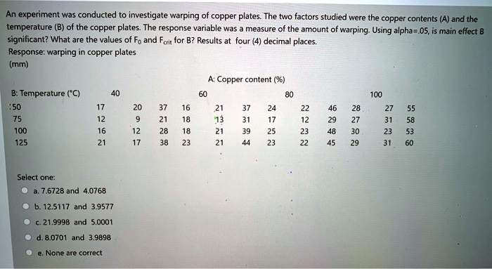 an experiment was conducted to investigate warping copper plates the ...