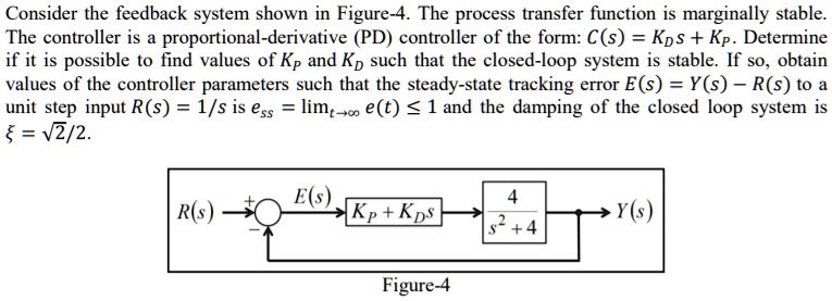 SOLVED: Consider the feedback system shown in Figure 4. The process transfer function is ...