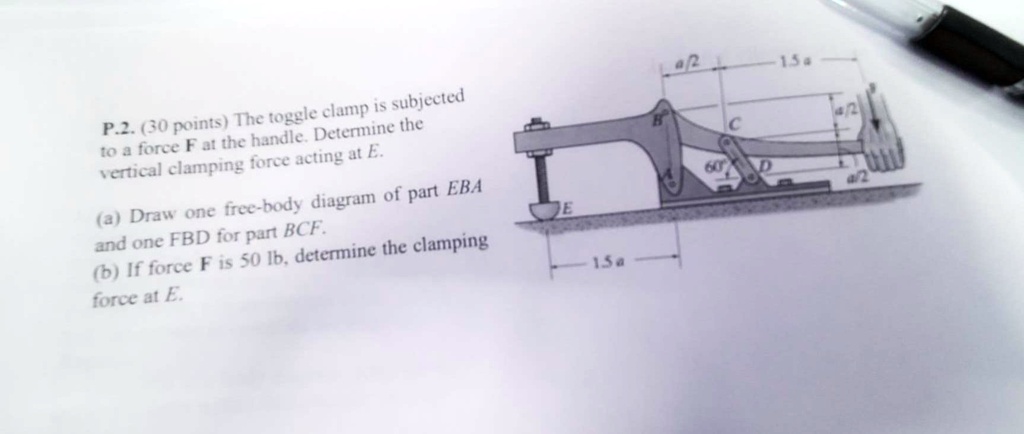 P.2. (30 points) The toggle clamp is subjected to a force F at the ...
