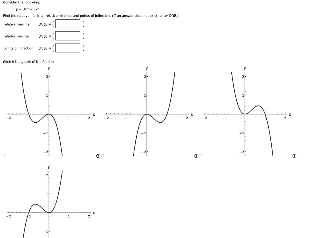 SOLVED: Consider the following. y = 3x3 32 Find the relative maxima, relative minima, and points ...
