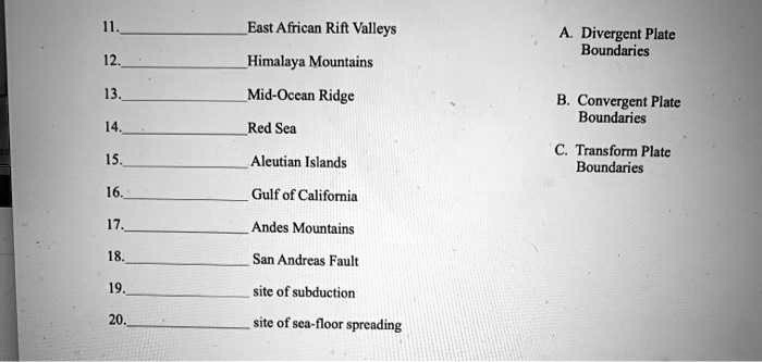 east african rift valleys divergent plate boundarics himalaya mountains ...