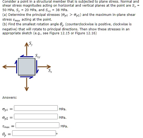 SOLVED: Consider a point in a structural member that is subjected to ...