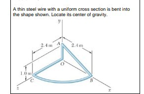 A thin steel wire with a uniform cross section is bent into the shape ...