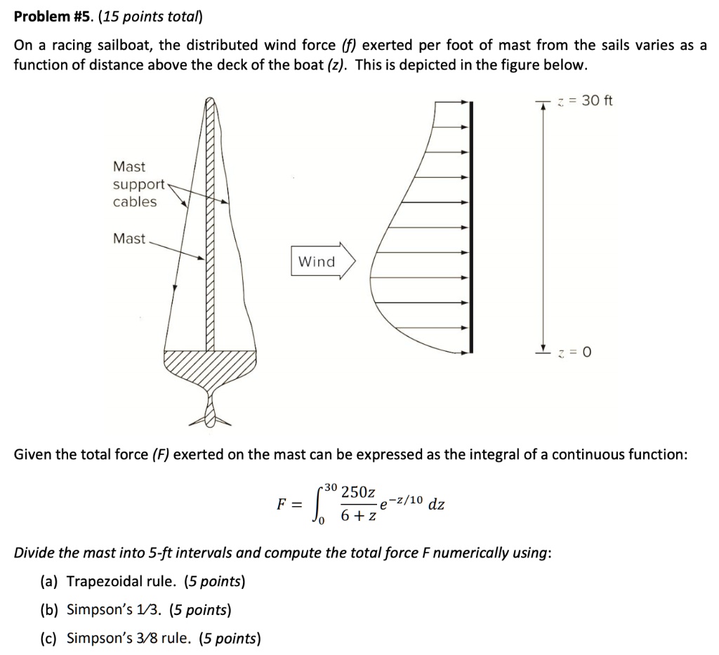 SOLVED: Problem #5. (15 points total) On racing sailboat, the ...