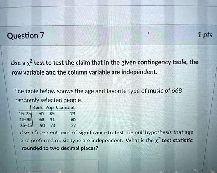 SOLVED: Use a chi-square test to test the claim that in the given ...