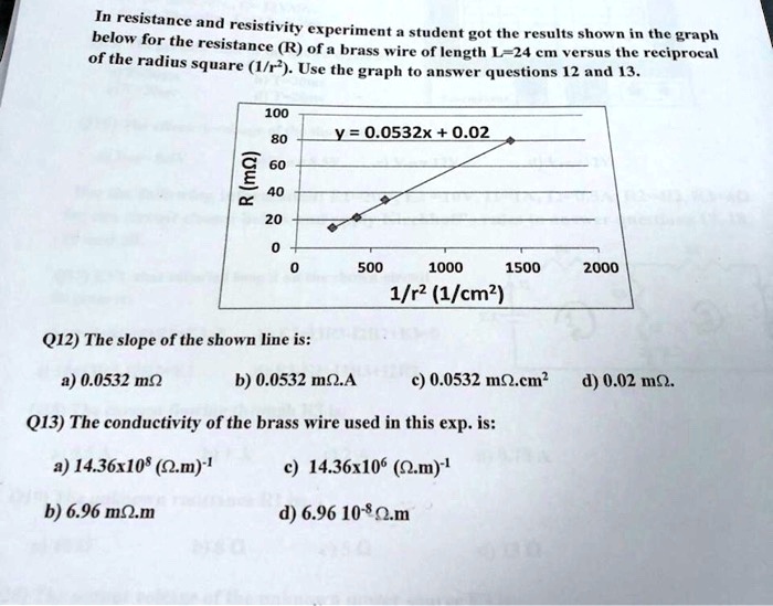 SOLVED: resistance and resistivity below for experiment the student got ...