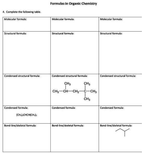 formulas in organic chemistry complete the following table molecular formula molecular formula ...