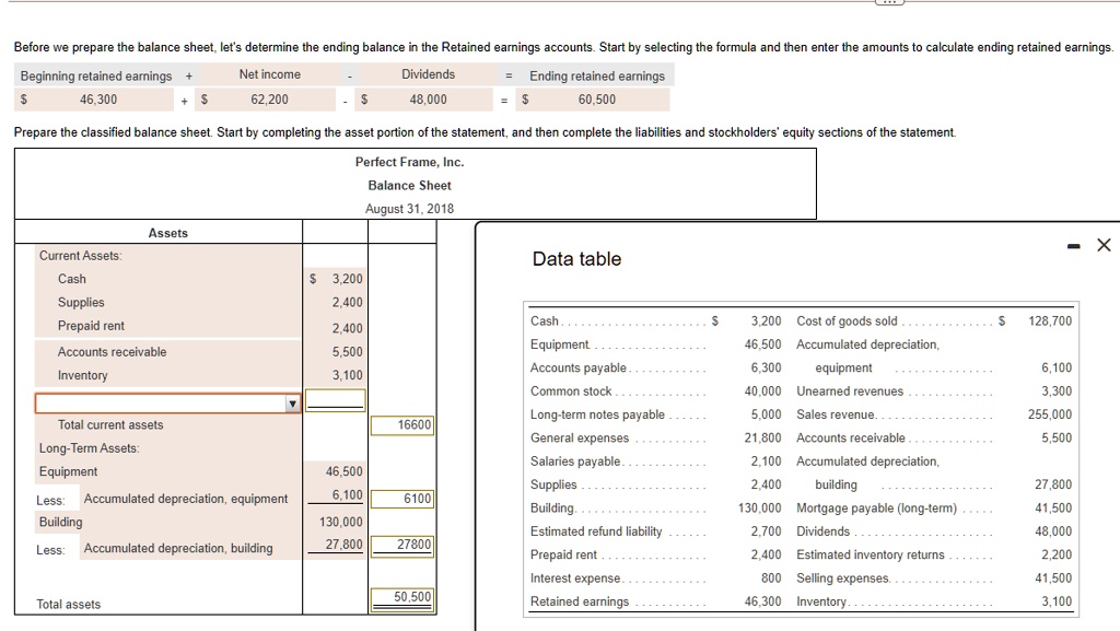 before we prepare the balance sheet lets determine the ending balance ...