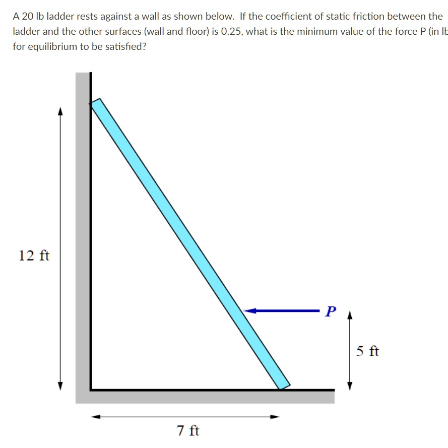 a 20 ib ladder rests against a wall as shown below if the coefficient ...