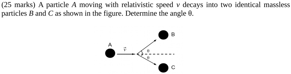 (25 marks) A particle A moving with relativistic speed v decays into two identical massless ...