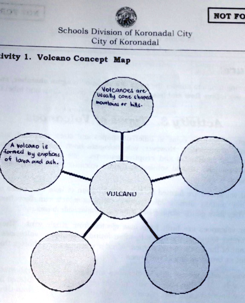 SOLVED: Activity or Key Concept: A volcano is an opening in the earth's ...