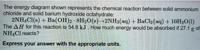 the energy diagram shown represents the chemical reaction between solid ...