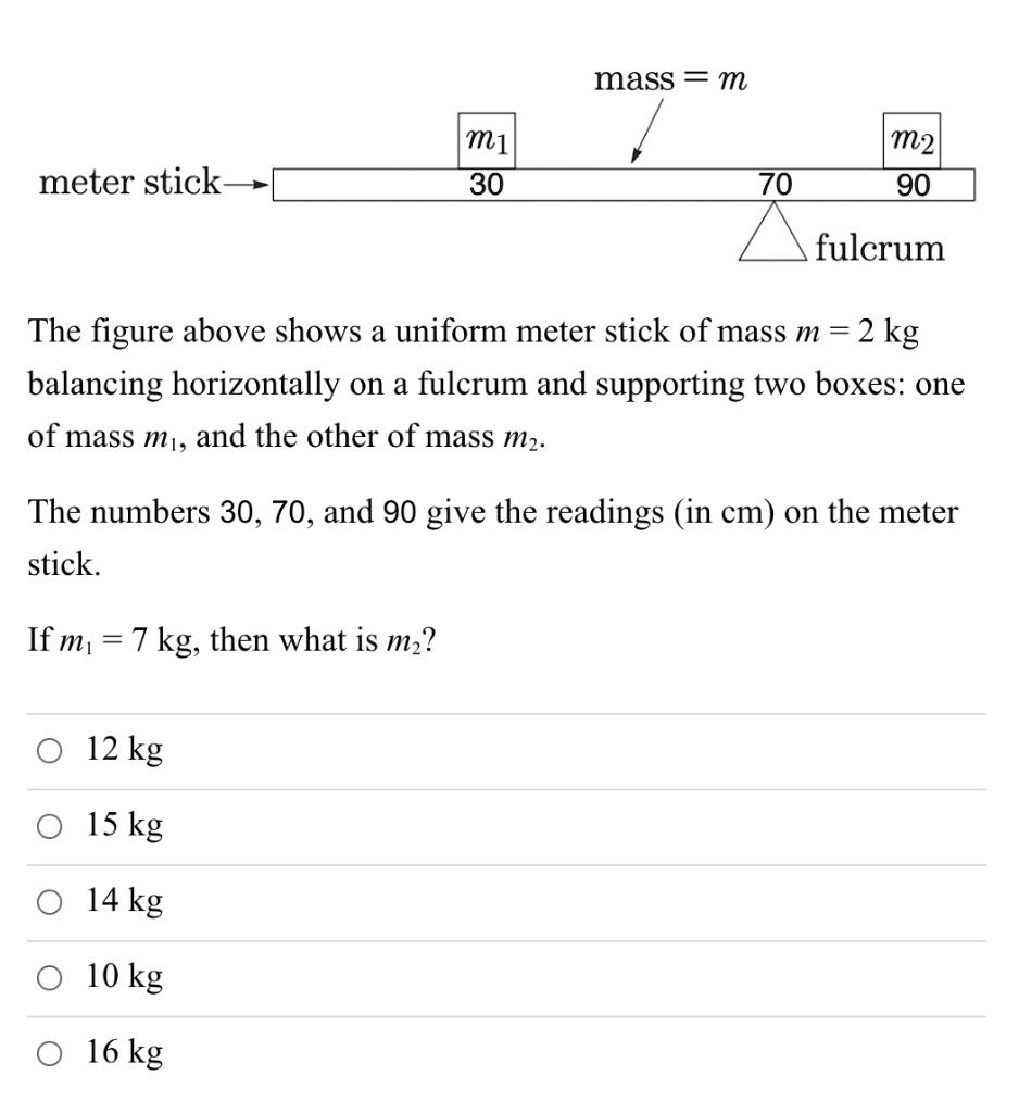 SOLVED: mass = m m1 30 m2 90 meter stick 70 fulcrum The figure above shows a uniform meter stick ...
