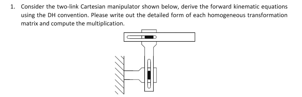 SOLVED: Consider the two-link Cartesian manipulator shown below, derive ...