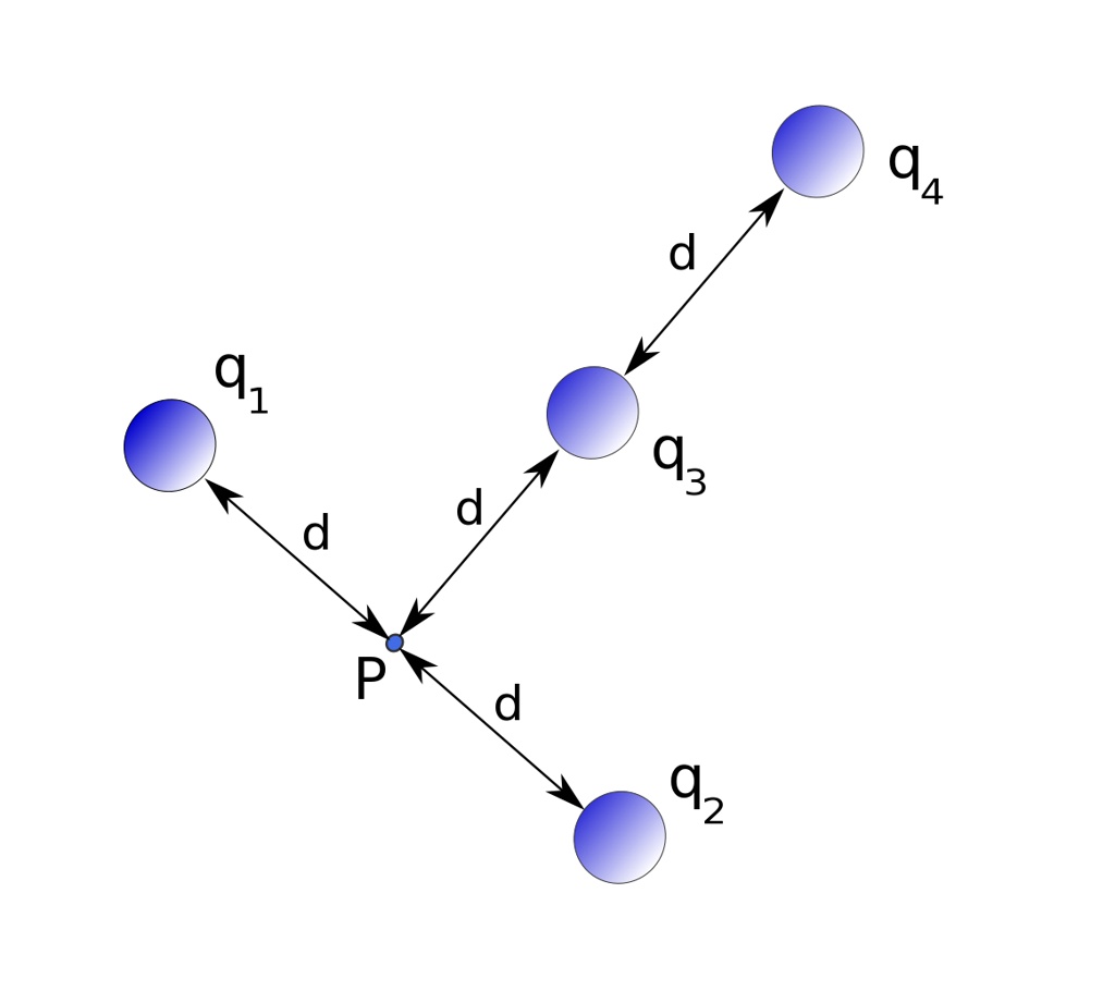 [GET ANSWER] as shown in the figure the four particles are fixed in place and have charges q1 q2 ...