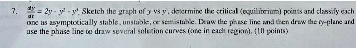 SOLVED: d = 2y-v -Y Sketch the graph of y vs y' . determine the ...