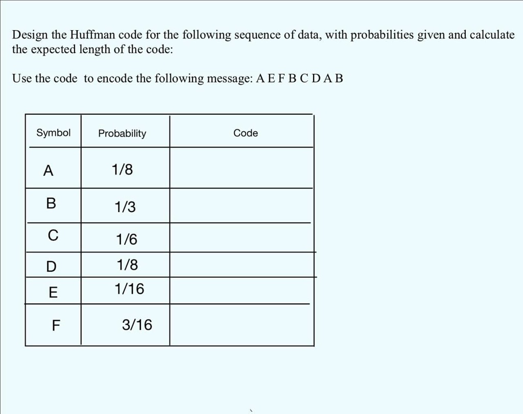 design the huffman code for the following sequence of data with ...