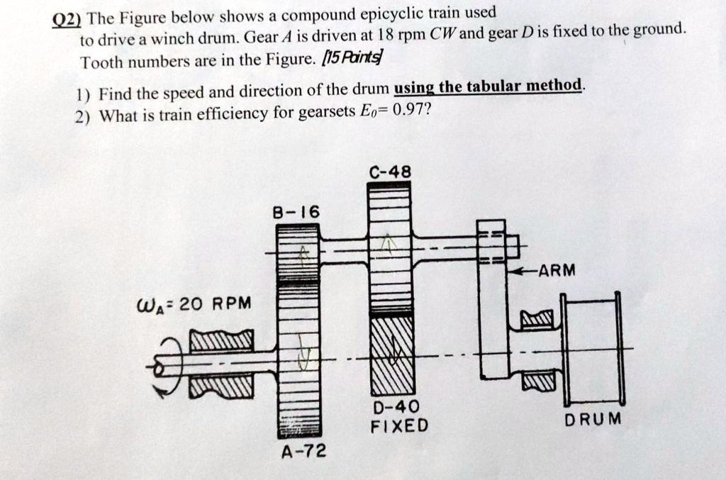 Q2) The Figure below shows a compound epicyclic train used to drive a ...