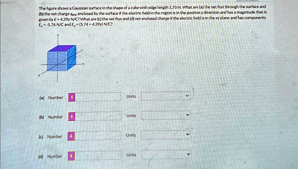 SOLVED: The figure shows a Gaussian surface in the shape of a cube with ...
