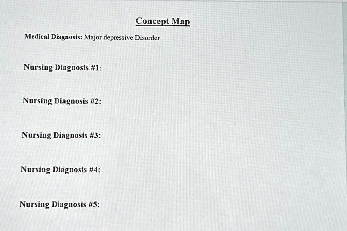 Concept Map Medical Diagnosis:Major depressive Disorder Nursing ...