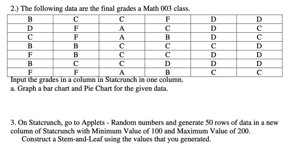 SOLVED: 2) The following data are the final grades a Math 003 class A 1 ...