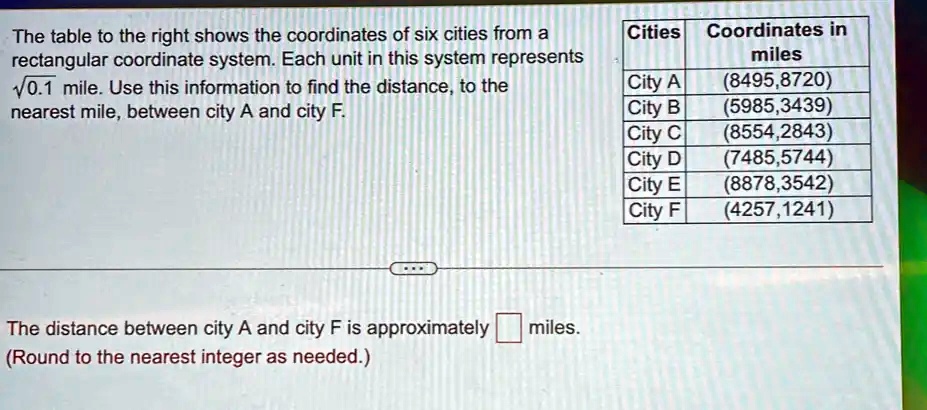 The table to the right shows the coordinates of six cities from a ...