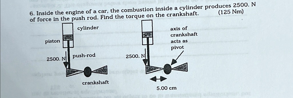 6. Inside the engine of a car, the combustion inside a cylinder ...