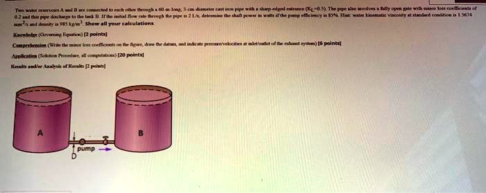 SOLVED: Two water reservoirs A and B are connected to each other ...