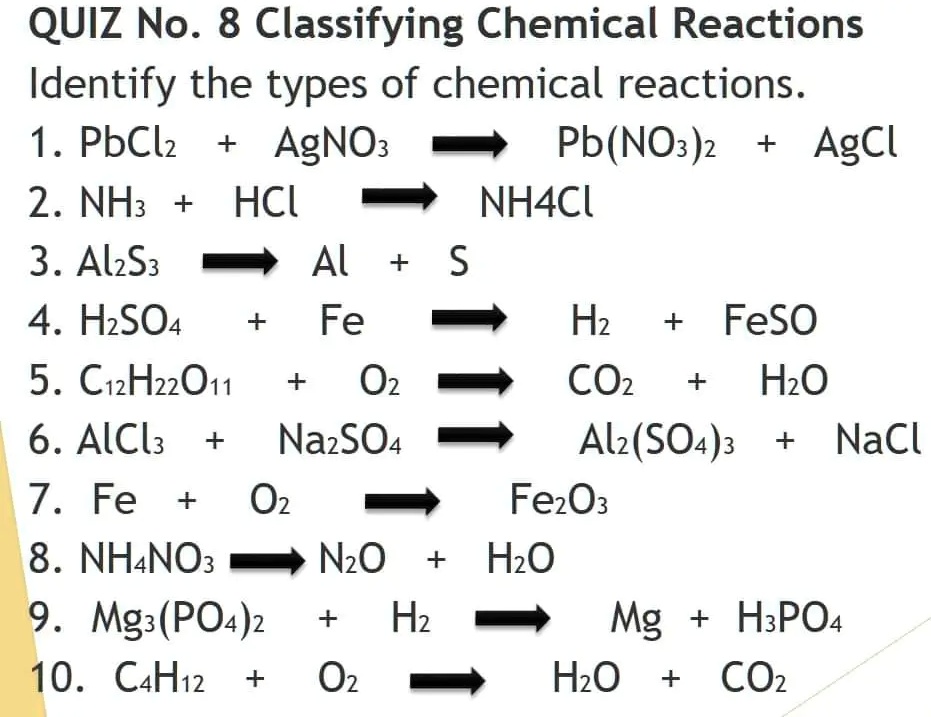 Types Of Chemical Reactions Quiz