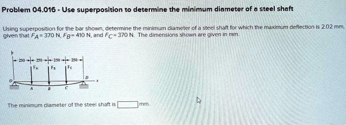 Problem 04.016 - Use superposition to determine the minimum diameter of a steel shaft Using ...