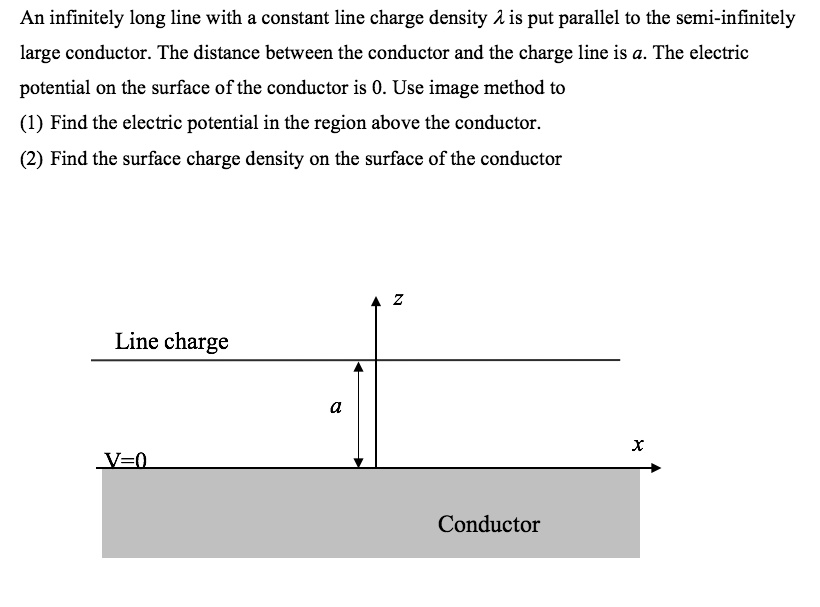 SOLVED:An infinitely long line with a constant line charge density 2 is ...