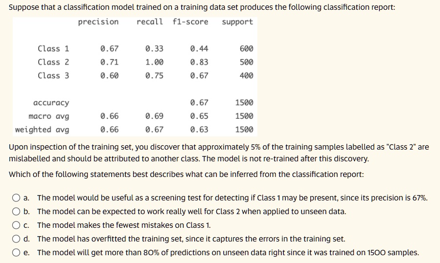 SOLVED: Suppose that a classification model trained on a training ...