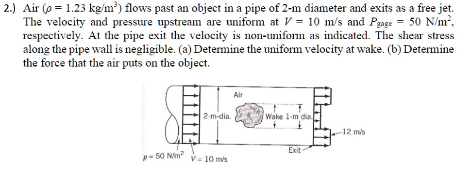 SOLVED: Air (Ï = 1.23 kg/mÂ³) flows past an object in a pipe of 2 m ...