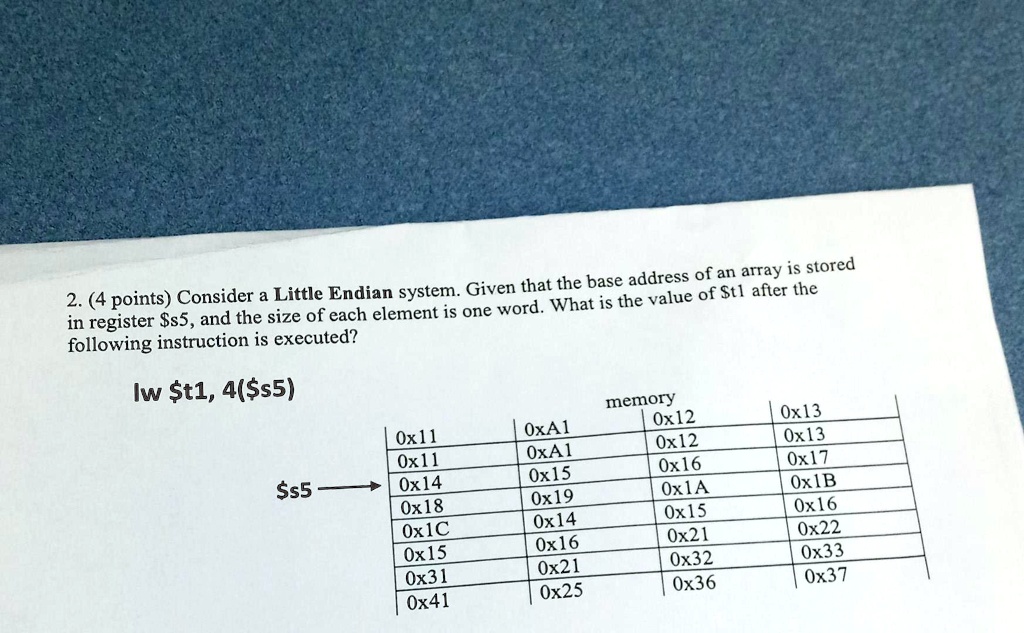 SOLVED: The base address of an array is stored in points. Consider a Little Endian system. Given ...