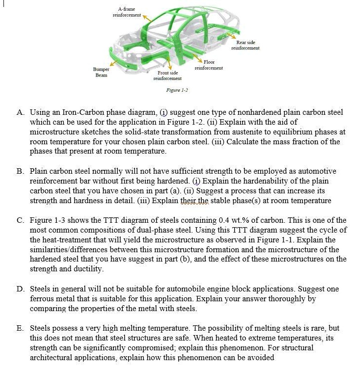 SOLVED: A-frame reinforcement Rear side reinforcement Bumper Beam Front ...