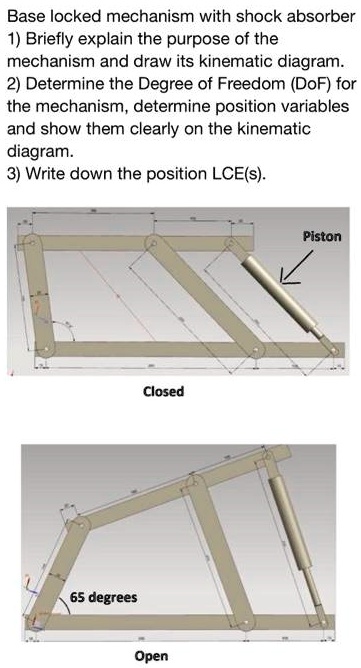 Base locked mechanism with shock absorber 1) Briefly explain the ...