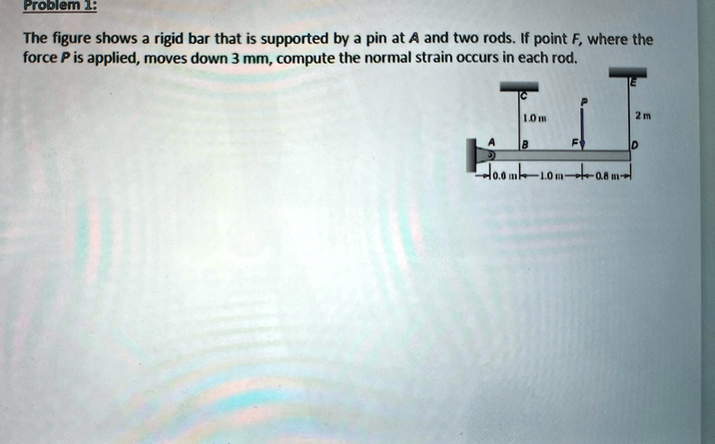 [GET ANSWER] problem 1 the figure shows a rigid bar that is supported ...