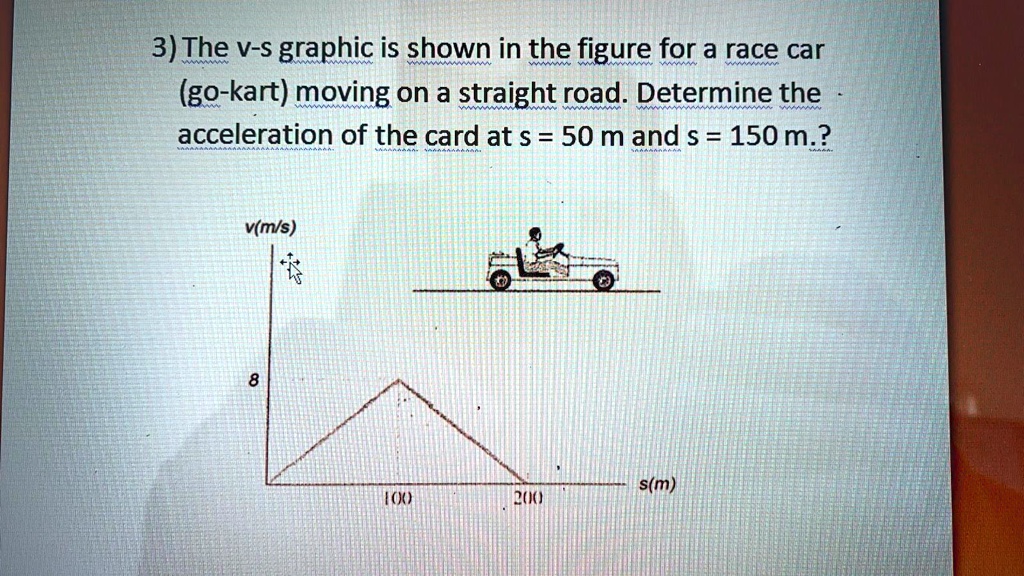 SOLVED:3) The V-s graphic is shown in the figure for a race car (go ...