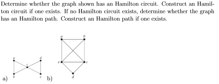 Solved Determine Whether The Graph Shown Has An Hamilton Circuit Construct An Hamil Ton