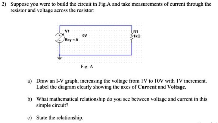 2) Suppose you were to build the circuit in Fig.A and take measurements ...