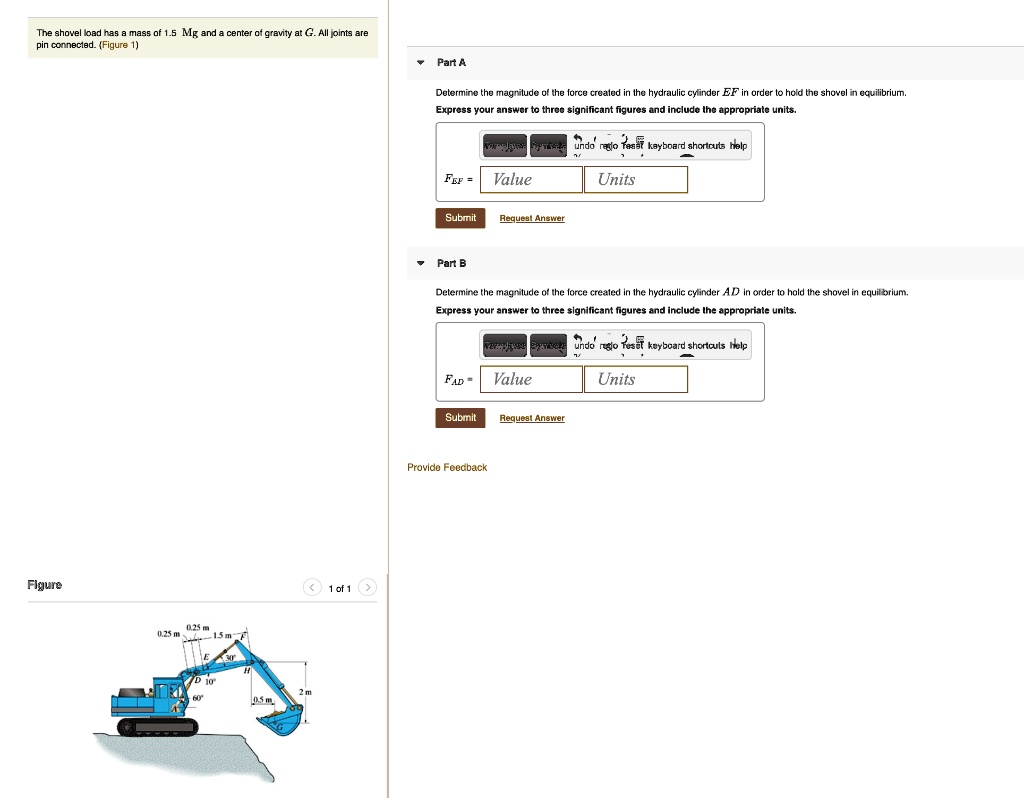SOLVED: The shovel load has a mass of 1.5 Mg and a center of gravity at ...