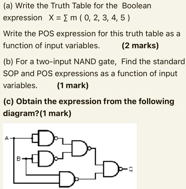 Solved A Write The Truth Table For The Boolean Expression X2m02345 Write The Pos