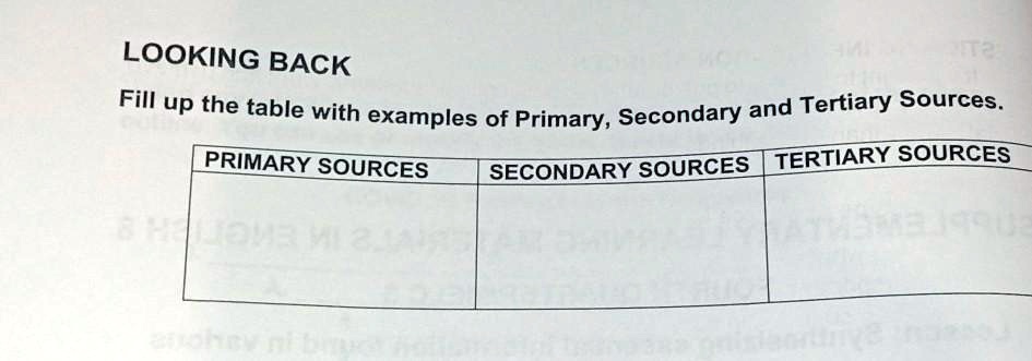 SOLVED: "fill-up the table with examples of primary, secondary and ...
