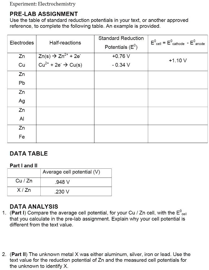 SOLVED: Experiment: Electrochemistry PRE-LAB ASSIGNMENT Use the table of standard reduction ...