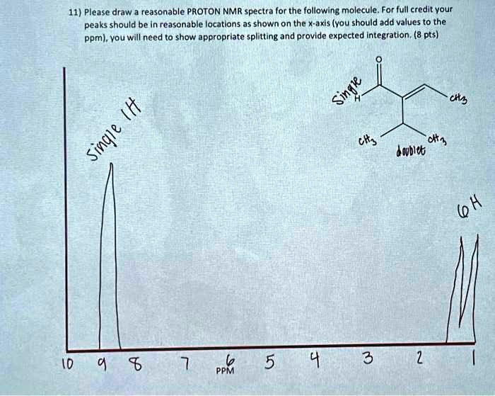 SOLVED: 11) Please draw a reasonable PROTON NMR spectra for the following molecule. For full ...