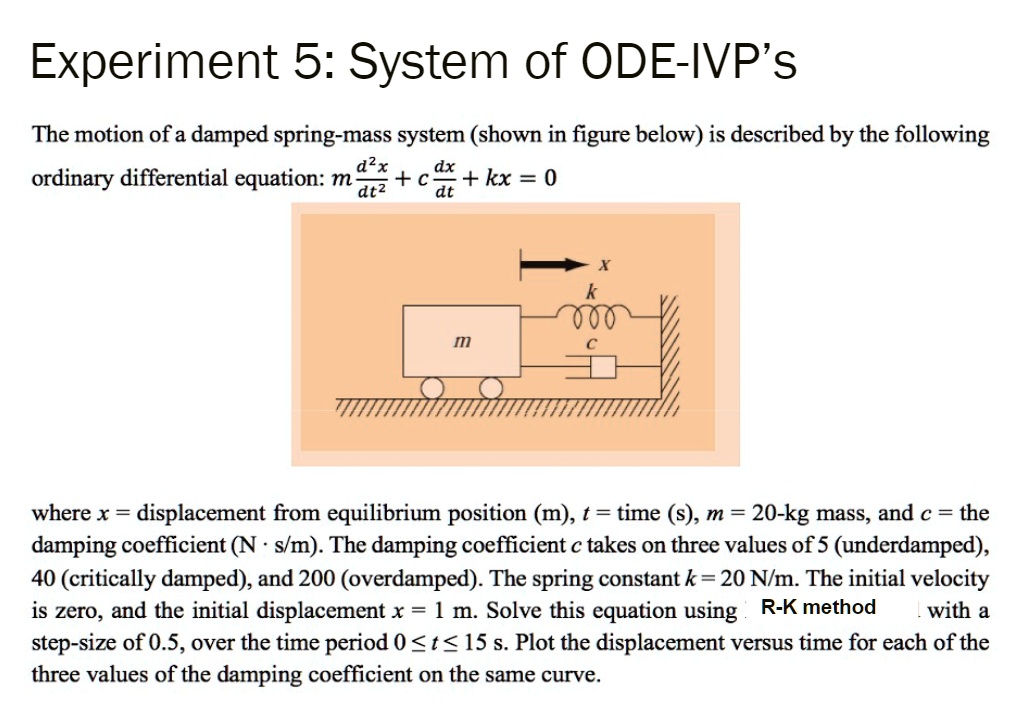 MATLAB Code Required Experiment 5: System of ODE-IVPs The motion of a ...